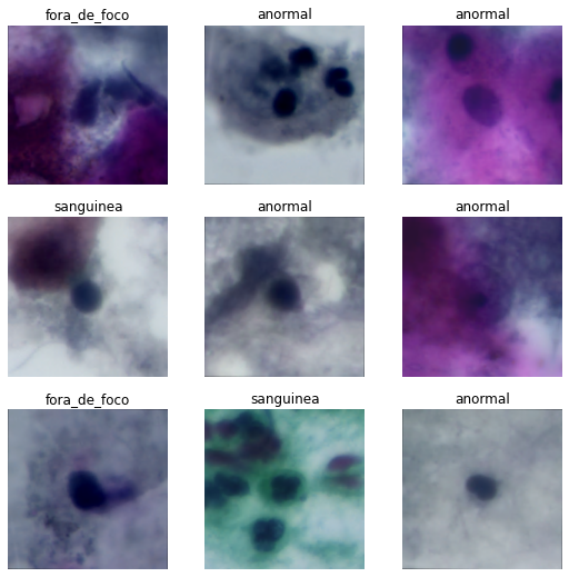 Lapix - Deep learning tutorials - ResNet Lapix - Deep learning tutorials - ResNet